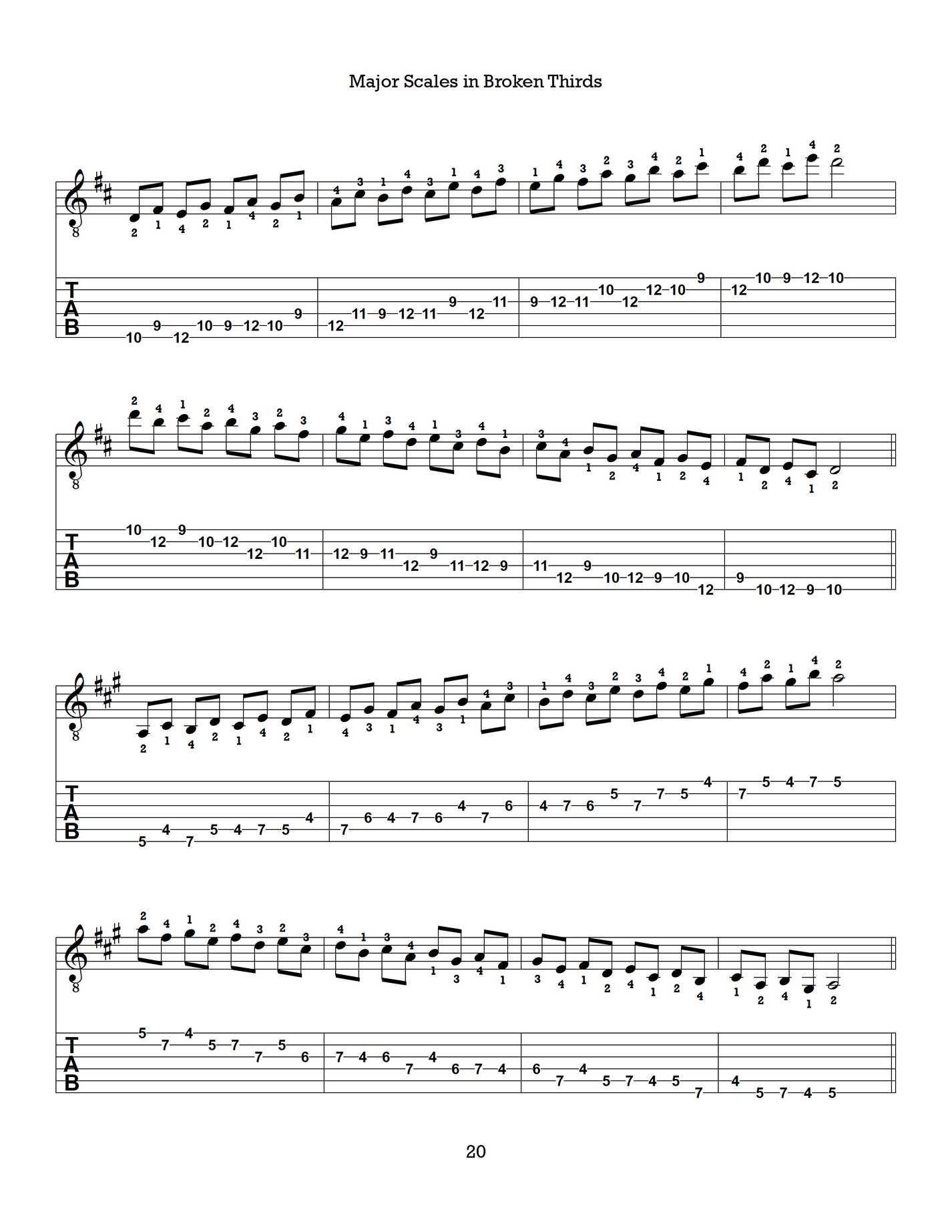 Morning Coffee – Alex Rockwell