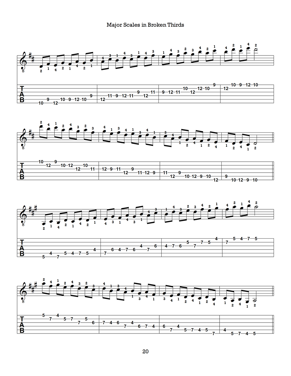 Morning Coffee – Alex Rockwell